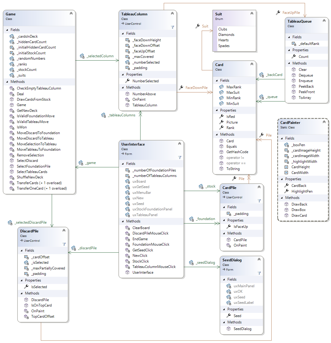 index [ksu-cis300-main.github.io]